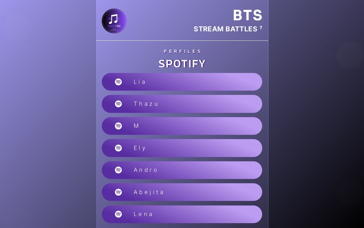 BTS STREAM BATTLES | SPOTIFY